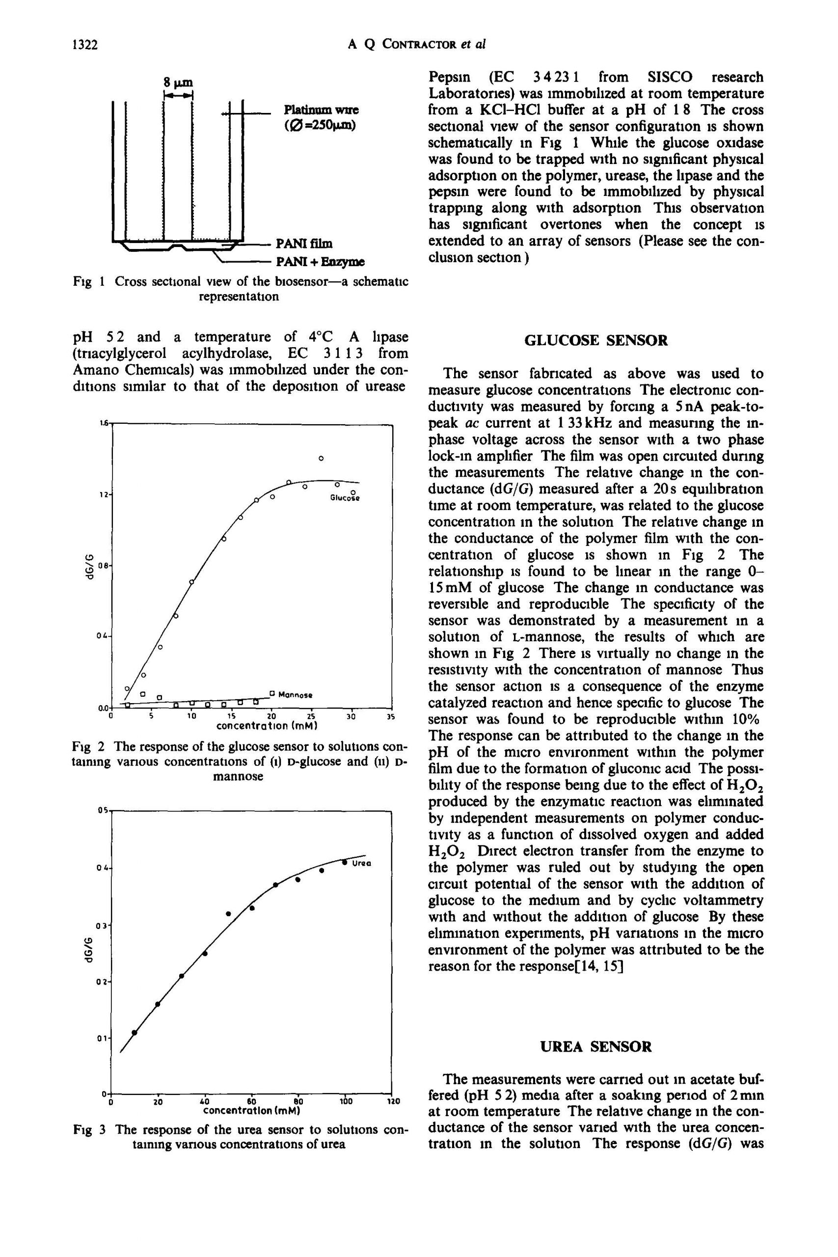 CONDUCTING POLYMER-BASED BIOSENSORS | Soa Technology | Aditya Website ...