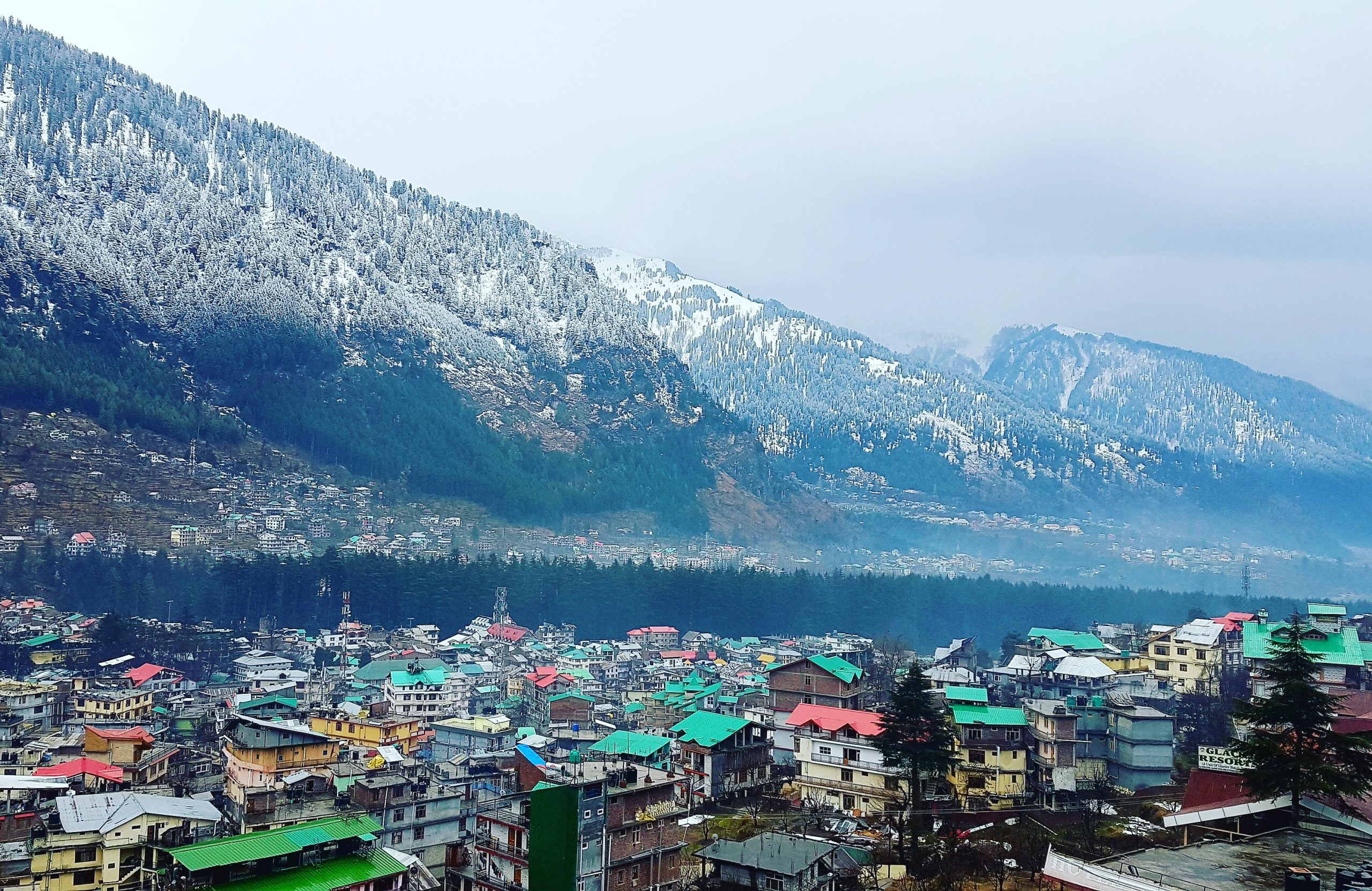 Top 6 Must-Visit Manali Destinations for an Unforgettable Journey From ...